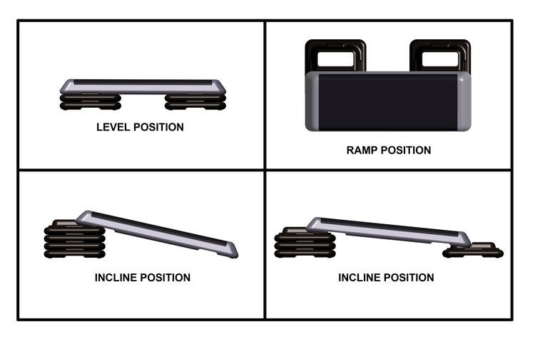UNIVERSAL STEP FOR AEROBIC AND WEIGHT TRAINING - Gains Everyday